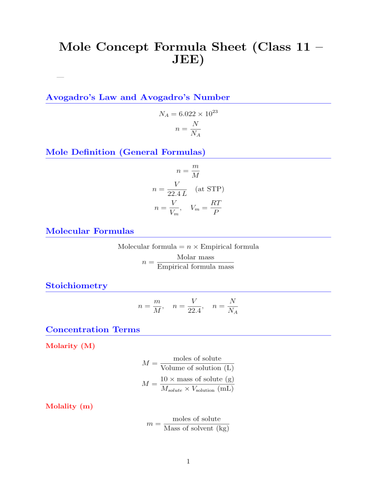 Mole Concept Formula Sheet for JEE (Class 11)