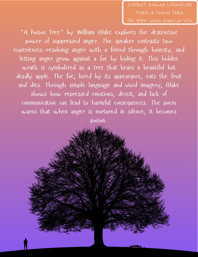 A Poison Tree Analysis: William Blake's Poem on Suppressed Anger