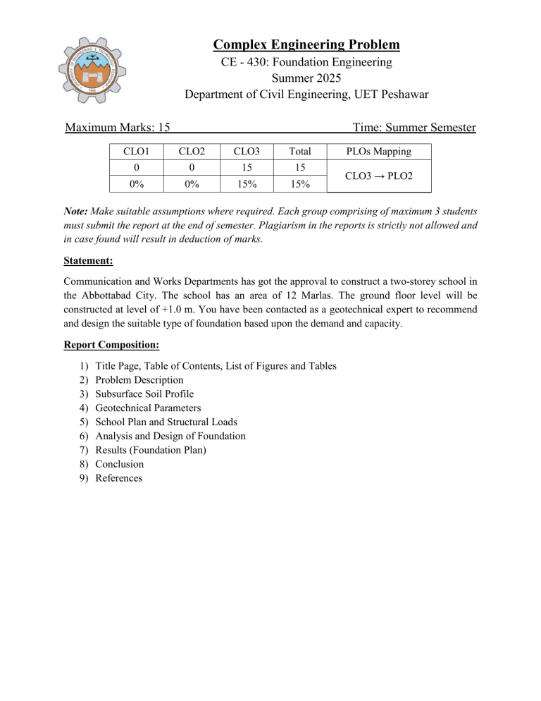 Foundation Engineering Design Problem: Abbottabad School