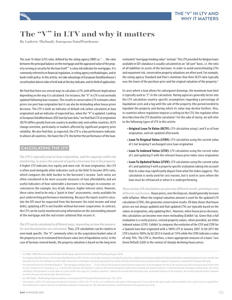 Understanding Loan-to-Value (LTV) Ratios in Mortgages