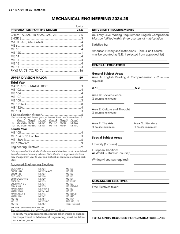 Mechanical Engineering Major Requirements 2024-25