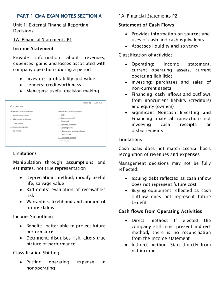CMA Exam Notes: Financial Reporting, Receivables, Inventory (Part 1)