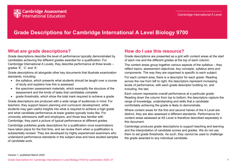 Cambridge A Level Biology 9700 Grade Descriptions (2025-2027)