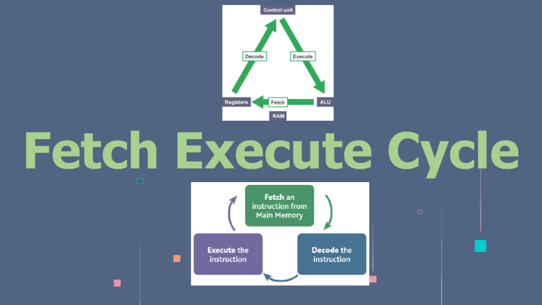 Fetch Execute Cycle Explained: CPU Operation & Stages