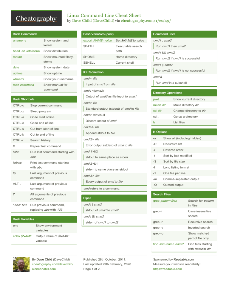 Linux Command Line Cheat Sheet: Bash Commands & Shortcuts
