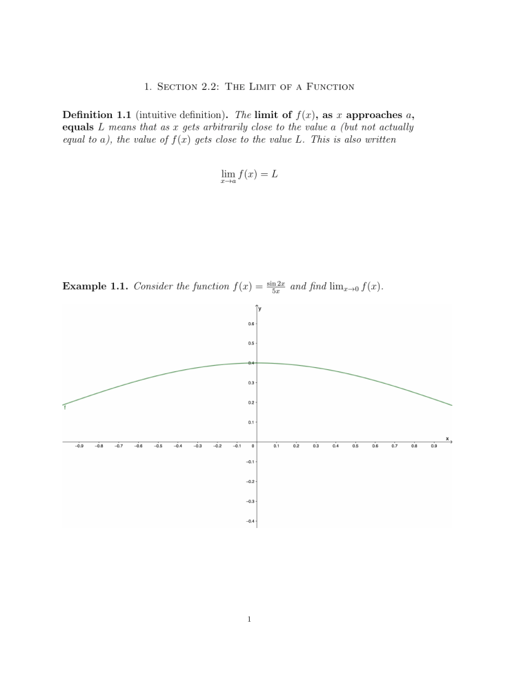 The Limit of a Function: Calculus Definitions, Examples & Graphs