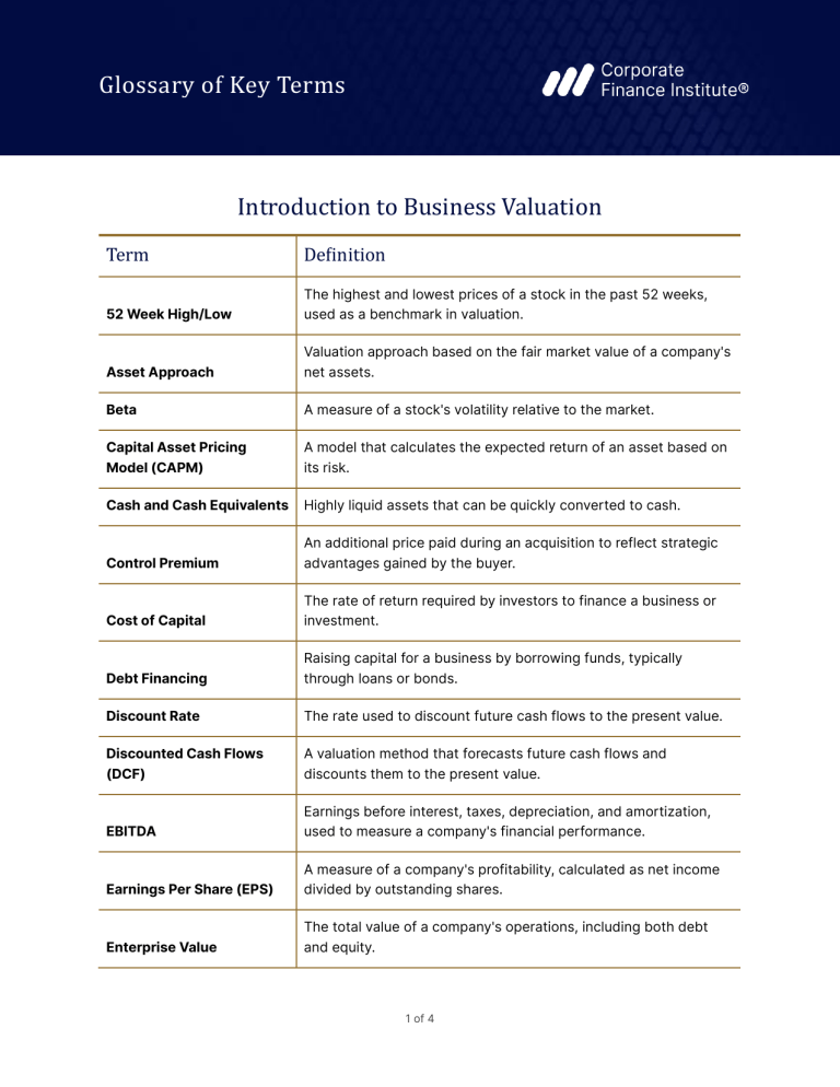 Business Valuation Glossary: Key Finance Terms & Definitions