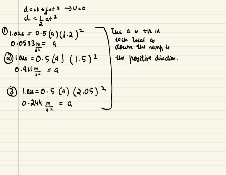 Kinematics Calculations: Acceleration on a Ramp