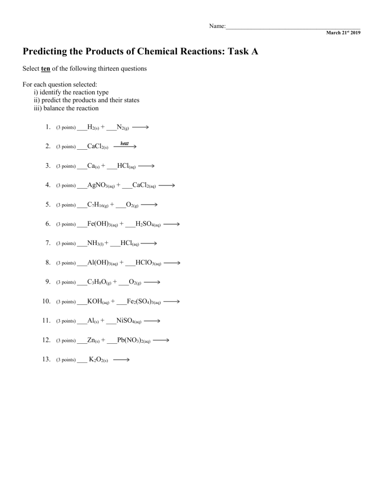 Chemical Reactions Worksheet: Predicting Products