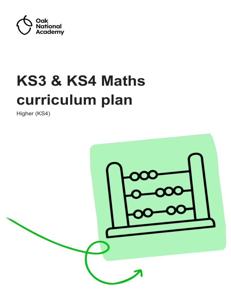 KS3 & KS4 Maths Curriculum Plan: Higher (KS4) - Oak National Academy