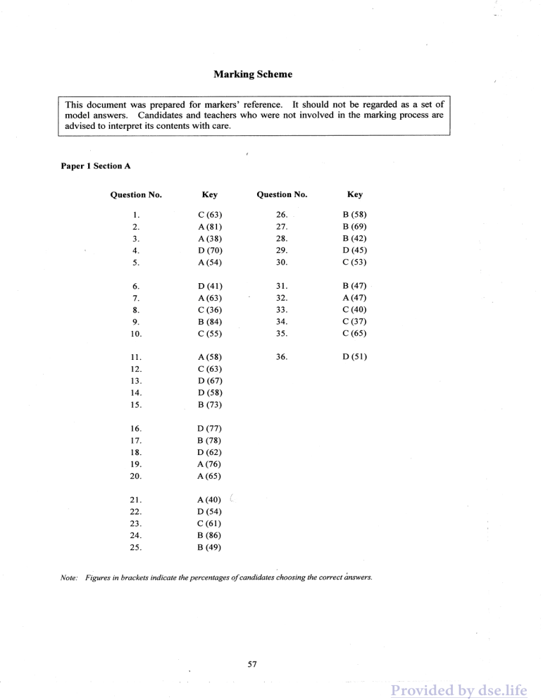 DSE Paper 1 Section A Marking Scheme - Answer Key & Percentages