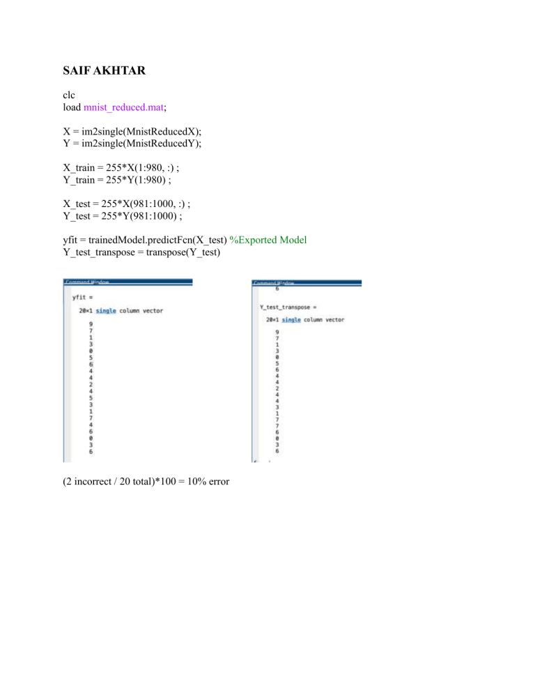 MNIST Digit Recognition in MATLAB: Code & Analysis
