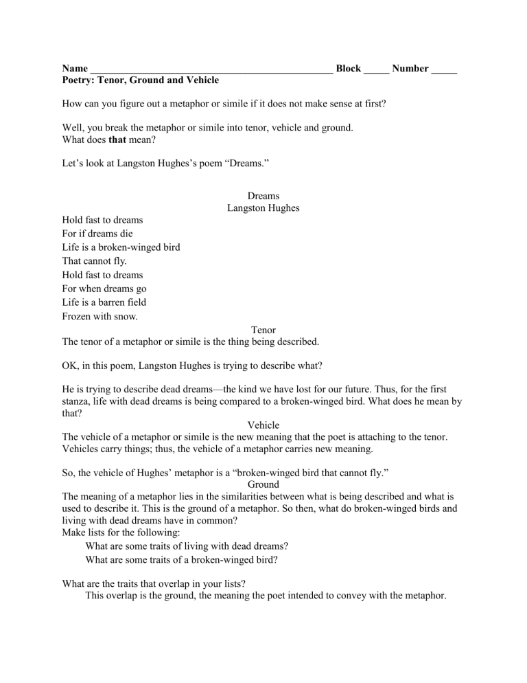 Poetry Analysis: Tenor, Vehicle, Ground Worksheet