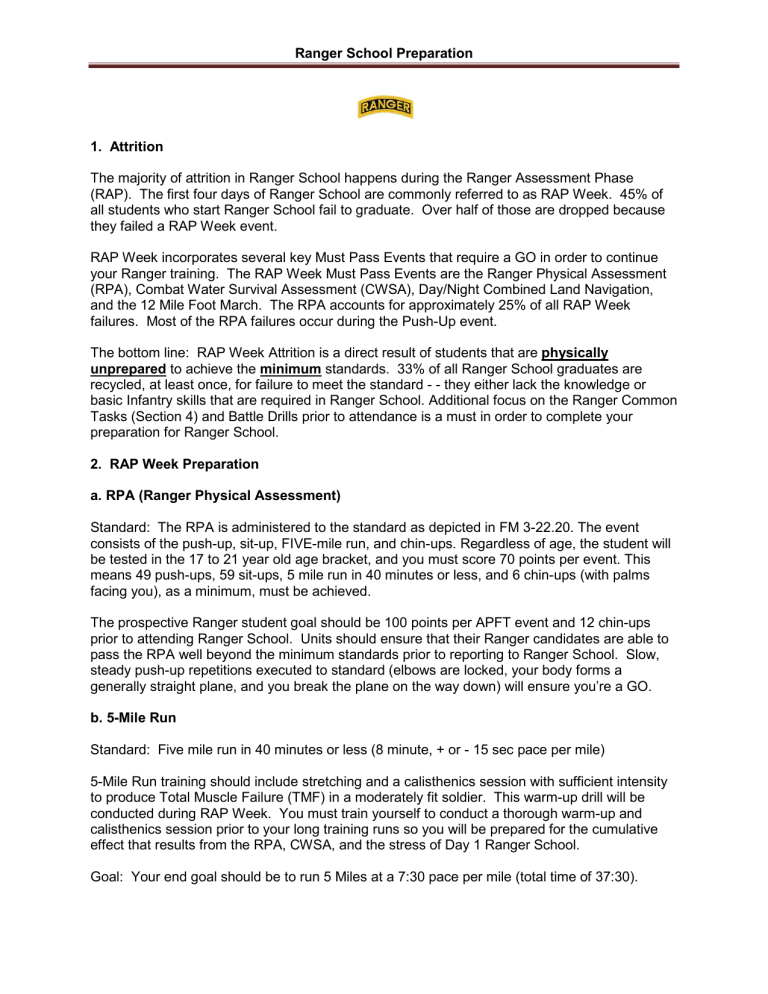 Ranger School Preparation Guide: RAP Week & Common Tasks