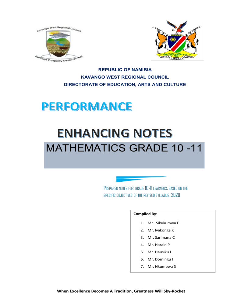 Mathematics Grade 10-11 Notes: Numbers, Roots, Fractions & Percentages