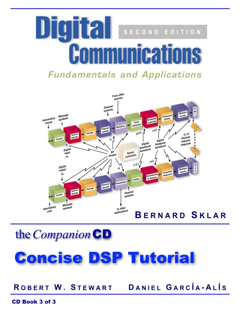 Concise DSP Tutorial: Digital Communications Fundamentals & Applications