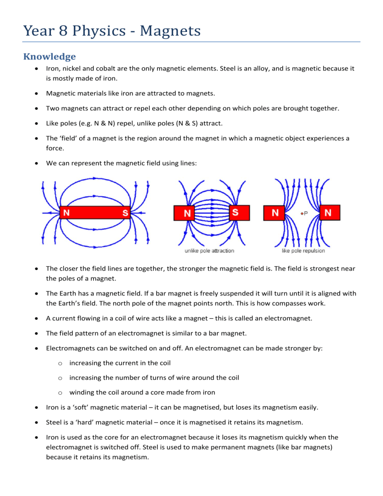 Year 8 Physics: Magnets, Magnetic Fields & Electromagnets Study Guide