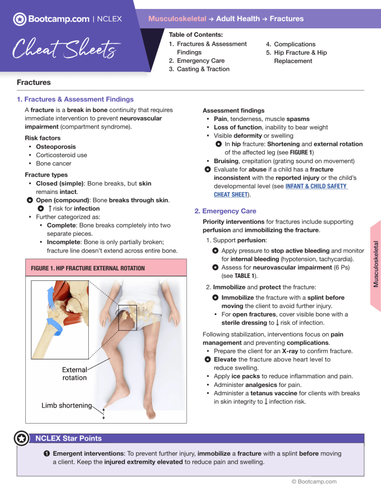 Fractures & Musculoskeletal Injuries Cheat Sheet