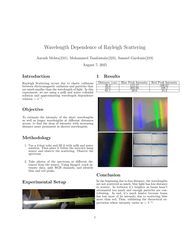 Rayleigh Scattering: Wavelength Dependence Lab Report