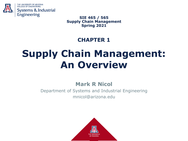Supply Chain Management Overview