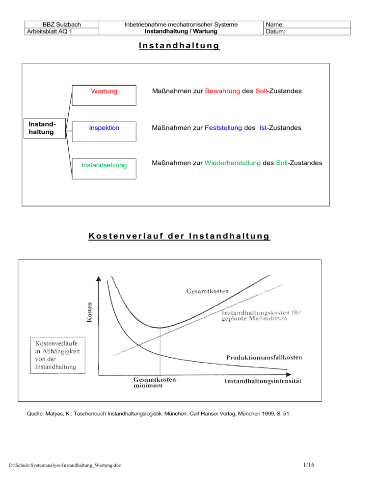 Instandhaltung & Wartung mechatronischer Systeme: Grundlagen & Kosten