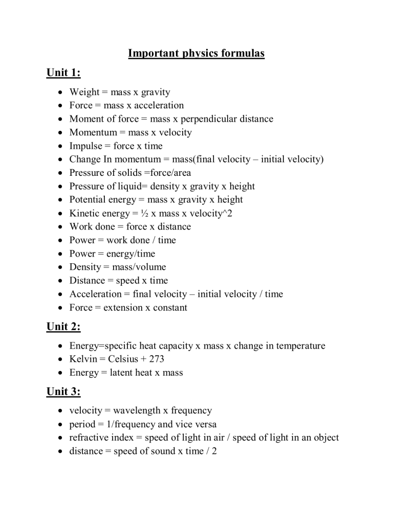 Physics Formulas Sheet - High School Level