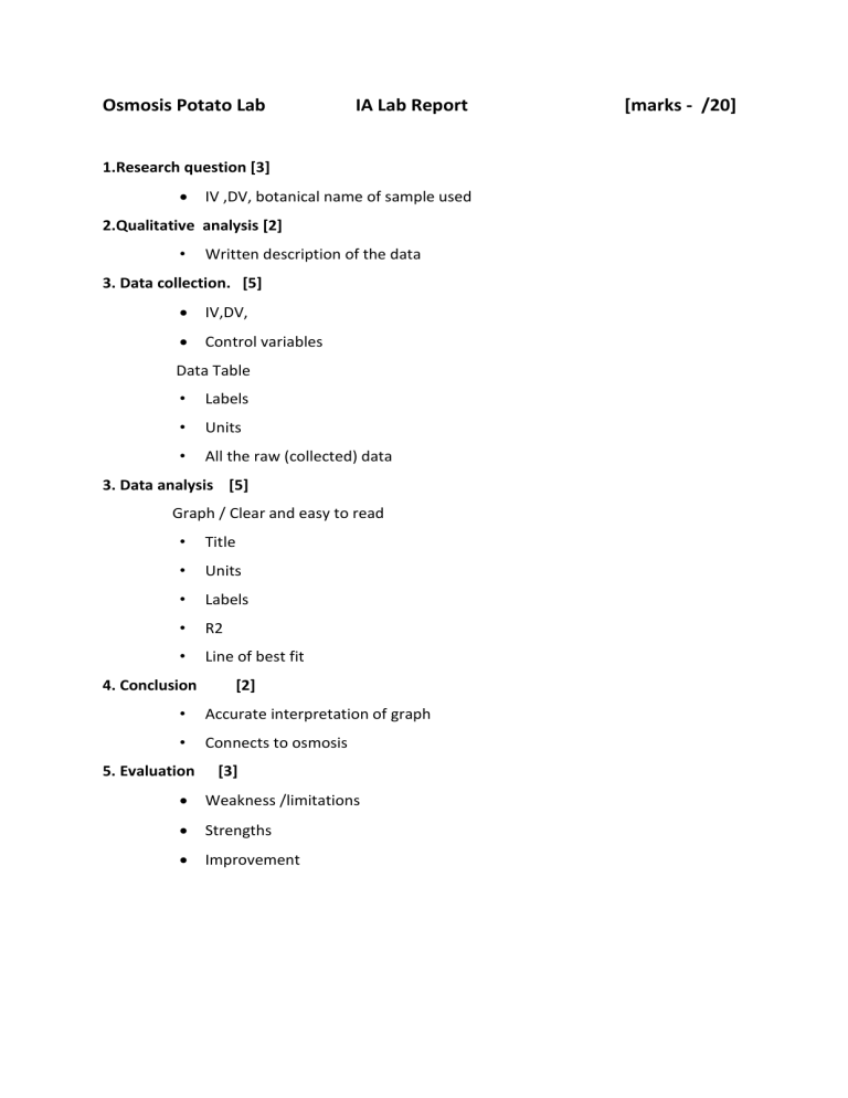 Osmosis Potato Lab IA Report Guidelines & Rubric | Biology Experiment