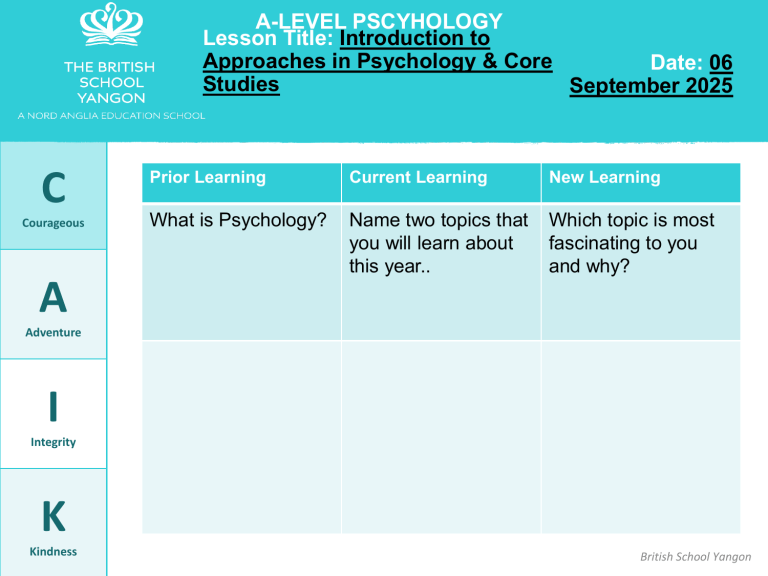 A-Level Psychology: Introduction to Approaches & Core Studies Lesson