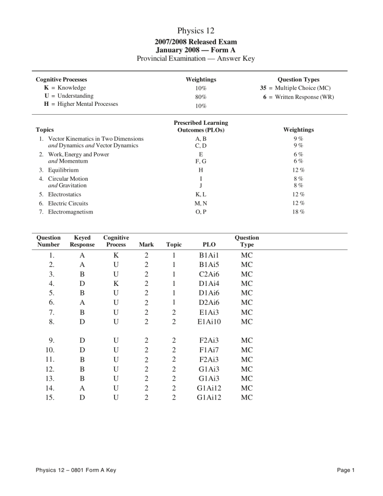 Physics 12 Exam Answer Key - January 2008