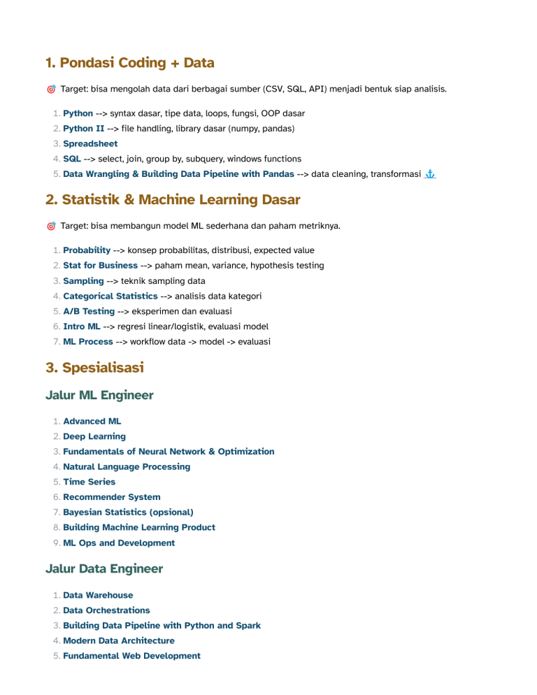 Data Science & Machine Learning Curriculum: Coding, Stats, ML, & Specializations