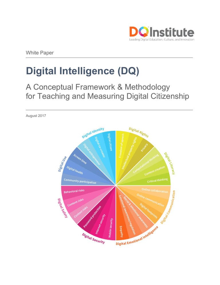 Digital Intelligence