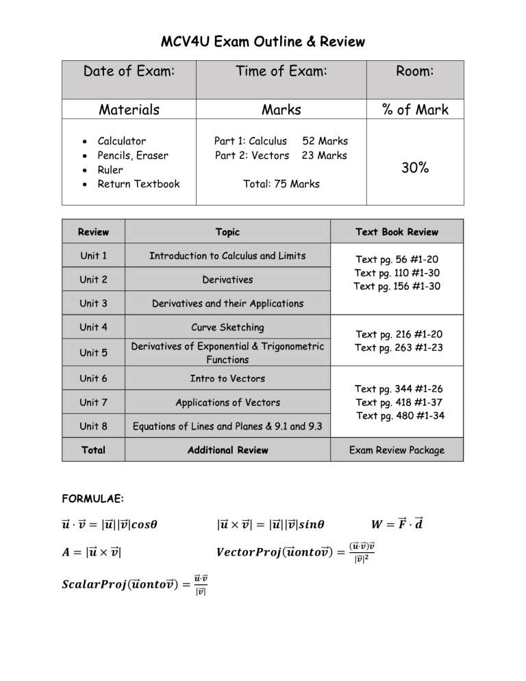 MCV4U Calculus & Vectors Exam Outline & Review | High School Math