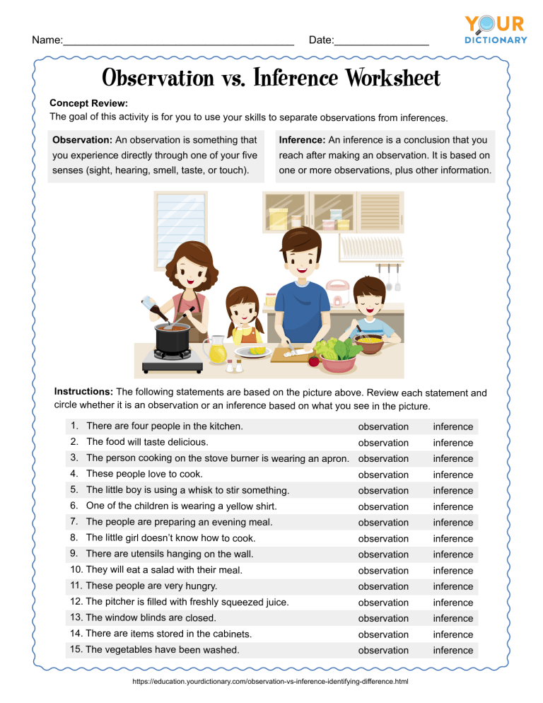 Observation vs. Inference Worksheet