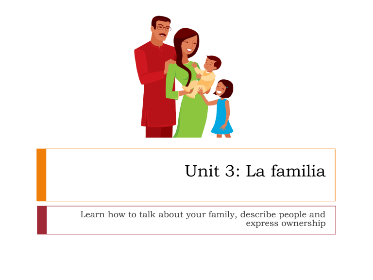 Spanish Possessive Adjectives & Family Vocabulary | Unit 3