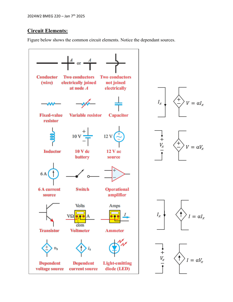 Circuit Elements & Topology: Lecture Notes & Practice Problems