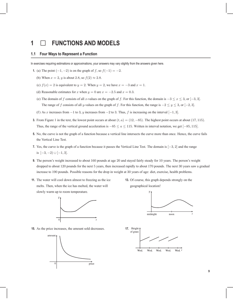 Functions and Models Exercise Solutions