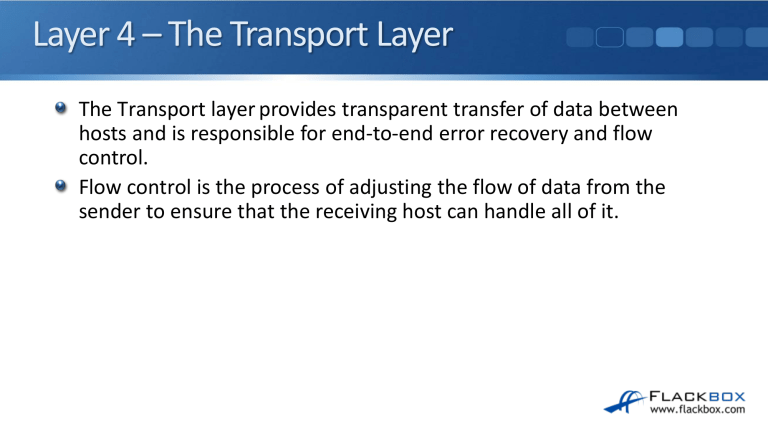 OSI Model Layer 4: Transport Layer - TCP/UDP Explained