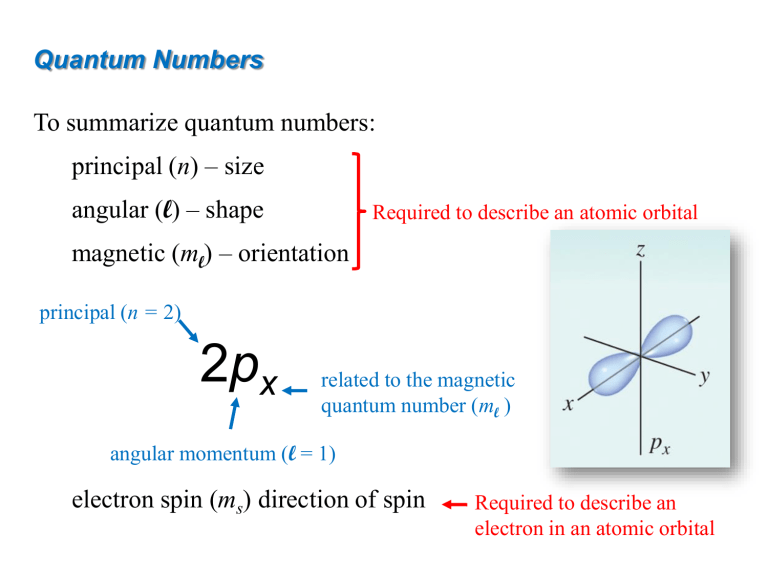 Quantum Numbers & Electron Configurations
