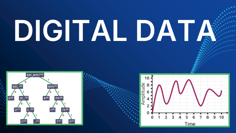 Digital Data Representation: Binary, Images, Sound
