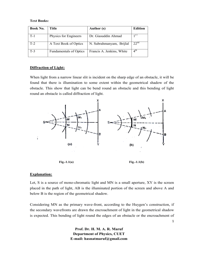 Diffraction of Light: Single & Double Slit - Physics Lecture