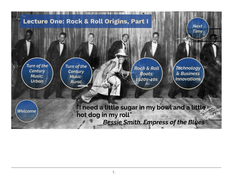 Rock & Roll Origins Lecture: Music History & Innovations (Part 1)