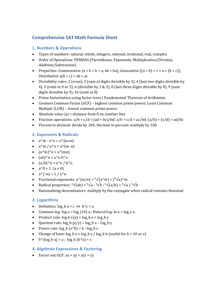 SAT Math Formula Sheet: Comprehensive Guide for Exam Prep