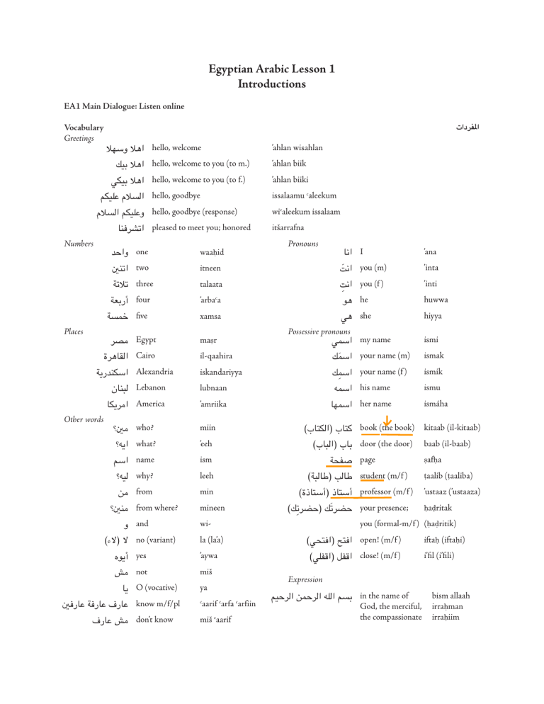 Egyptian Arabic Lesson 1: Introductions