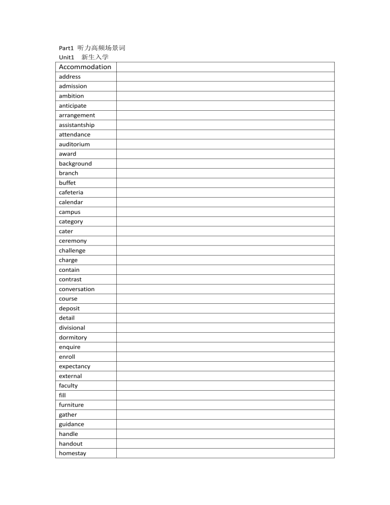 High-Frequency English Vocabulary for Students: Listening & Reading