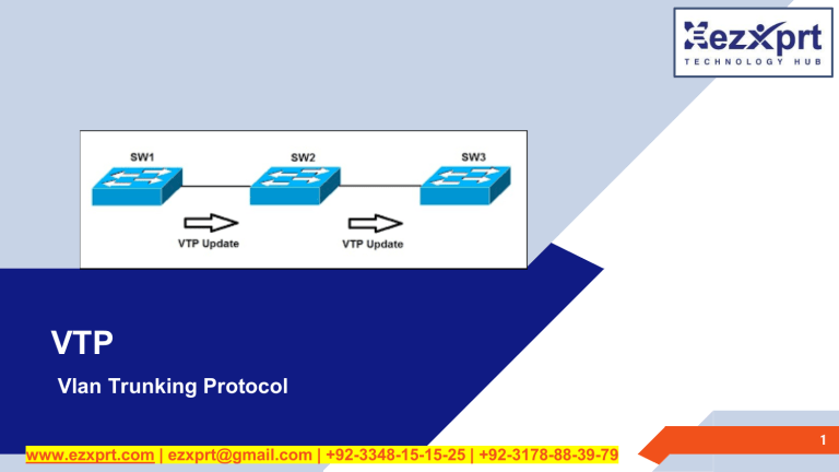 VTP (VLAN Trunking Protocol) Explained