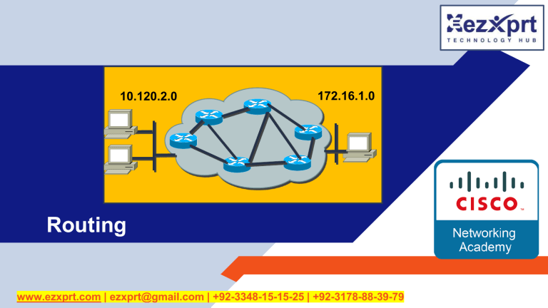 Routing Concepts: Static & Dynamic Routing Protocols Explained