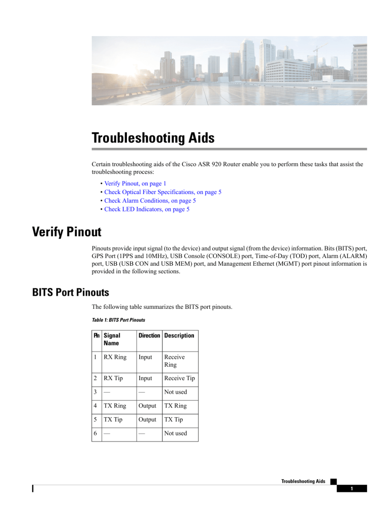 Cisco ASR 920 Router Troubleshooting Guide
