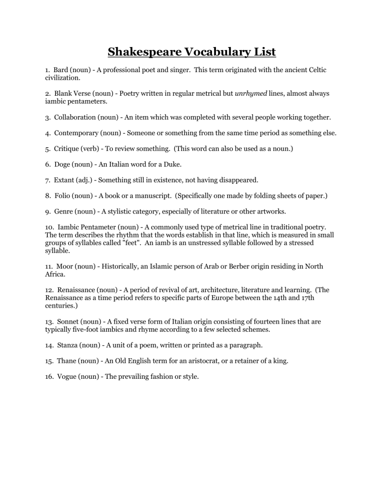 Shakespeare Vocabulary List: Key Terms & Definitions