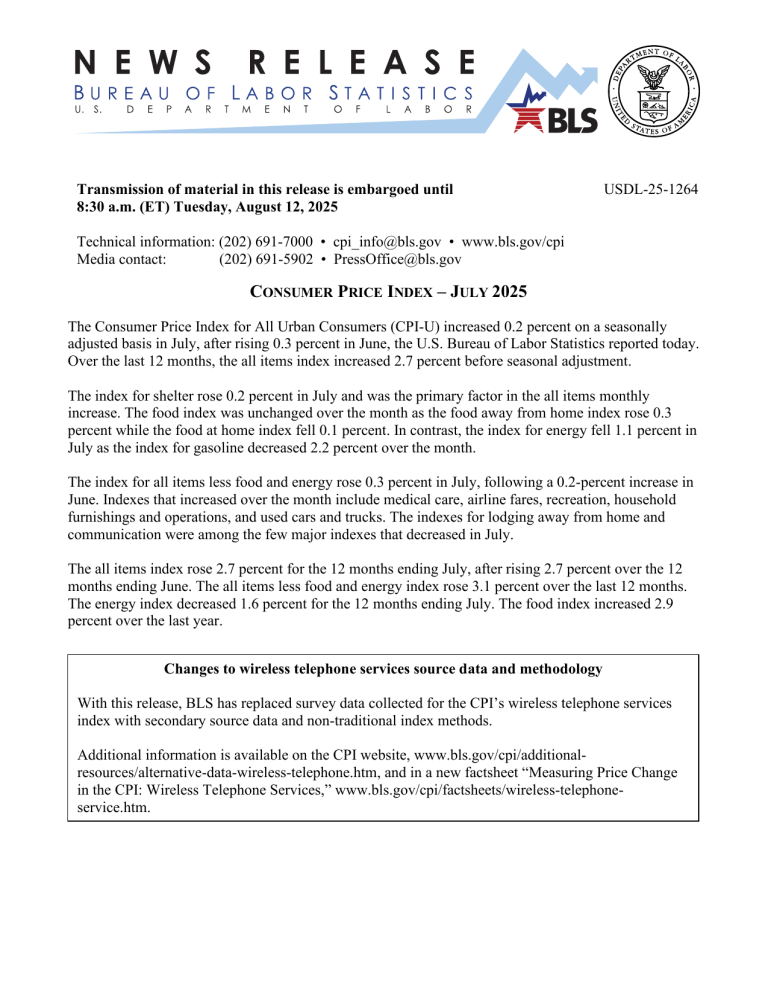 Consumer Price Index (CPI) July 2025: BLS News Release & Analysis