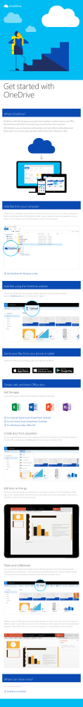 OneDrive: Get Started Guide
